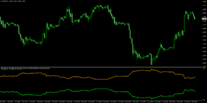 Ku-chart | 通貨強弱 環境認識 インジケーター FX MT4