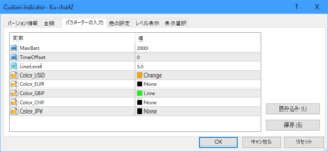 Ku-chart | 通貨強弱 環境認識 インジケーター FX MT4